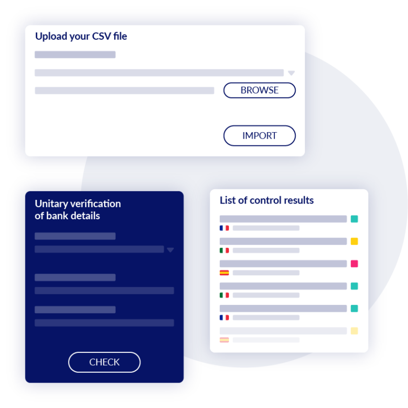 Sis ID - Solution to fight financial fraud